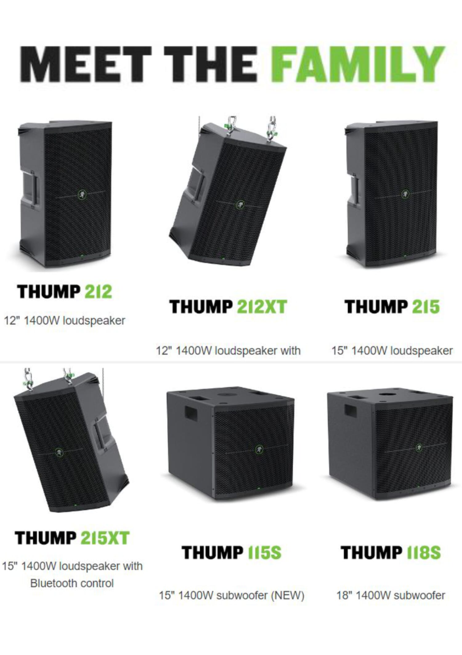 How loud is loud enough?