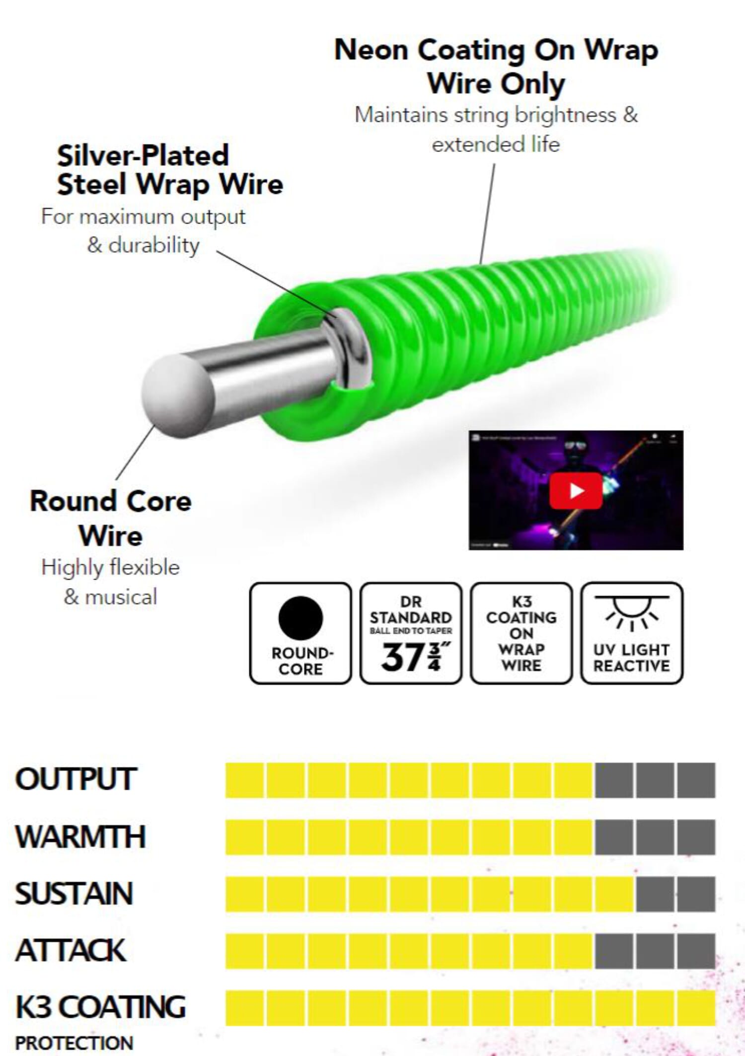 DR HI-DEF Neon Guitar Strings