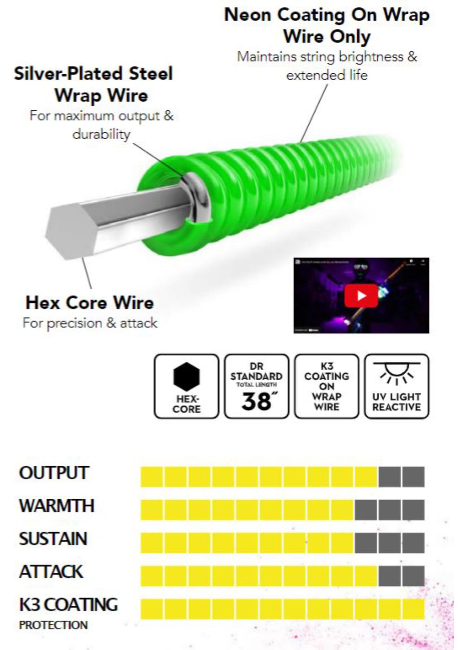 DR HI-DEF Neon Guitar Strings