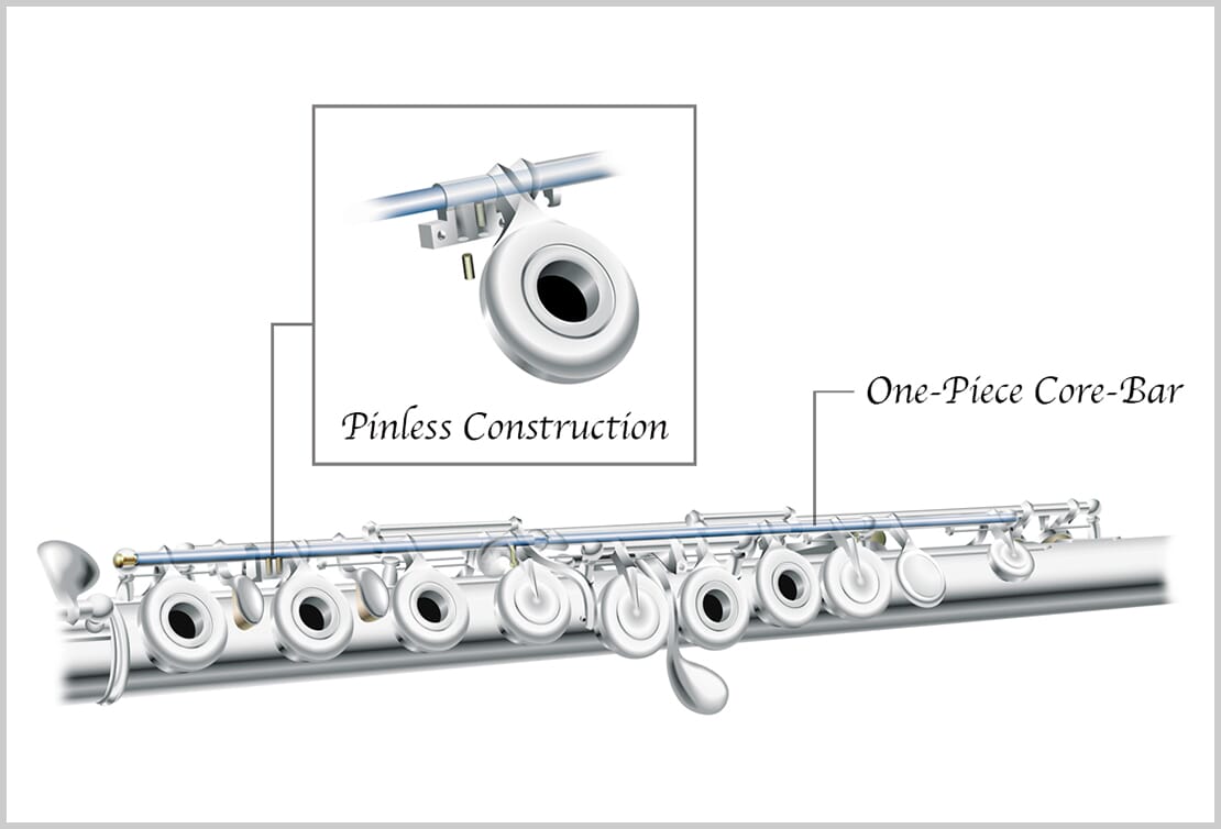 Silver Cantabile Pearl Flute range.